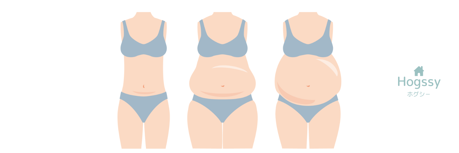 筋膜リリースガンでセルライトを撃退！効果的な使い方と部位。自宅で簡単！理想のボディラインへ | Hogssy